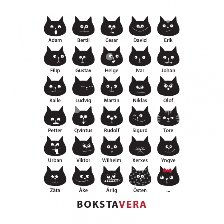 Poster - BokstaVera Katt • Kulform. Det svenska alfabetet bokstaverat.